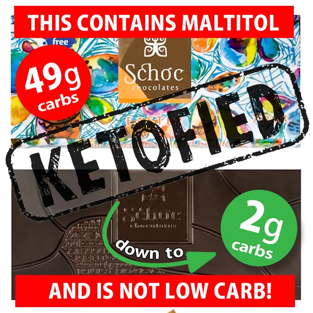 ~ Ketofied Schoc Sugar-Free Easter Chocolate Recipe | Keto Store NZ Ltd